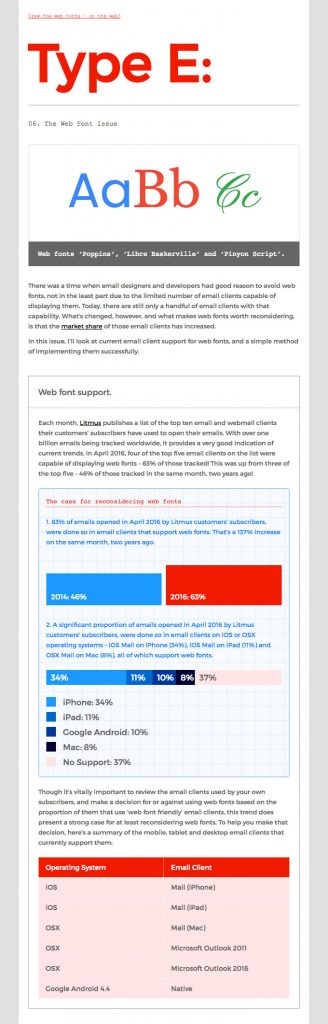 42 Subscriber Email Examples | Chainlink Marketing